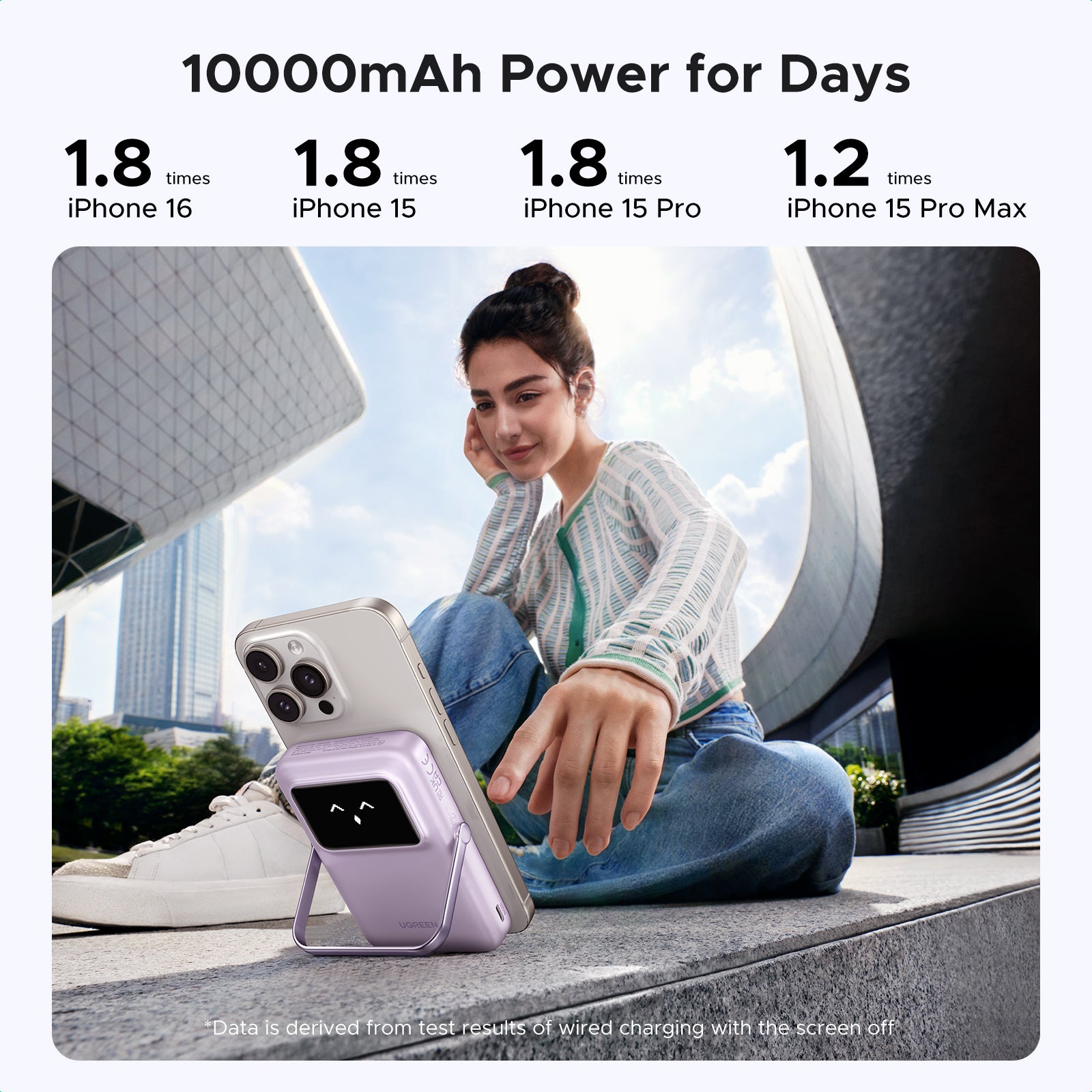UGREEN Uno Magnetic Wireless Power Bank 10000mAh 7.5W | UGREEN UK