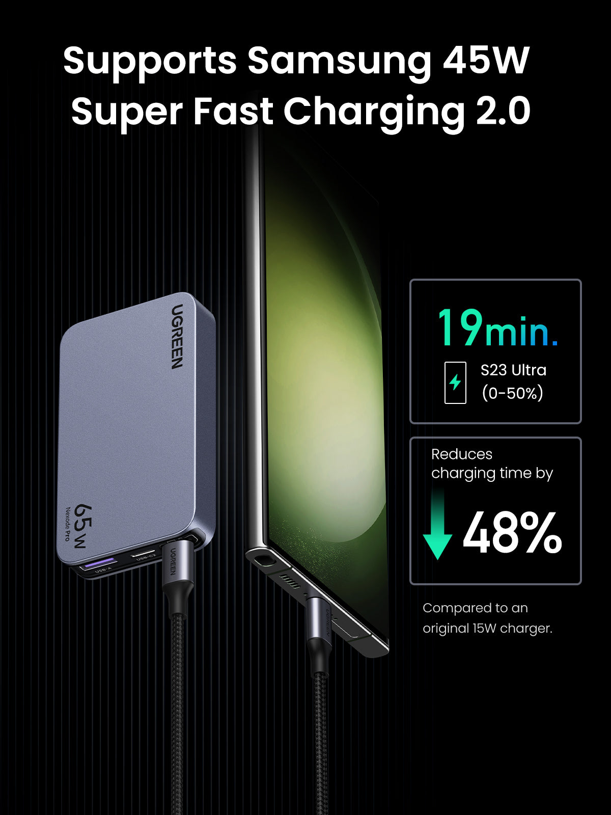 UGREEN Nexode Pro 65W 3-Port Ultra-Slim Charger | UGREEN UK