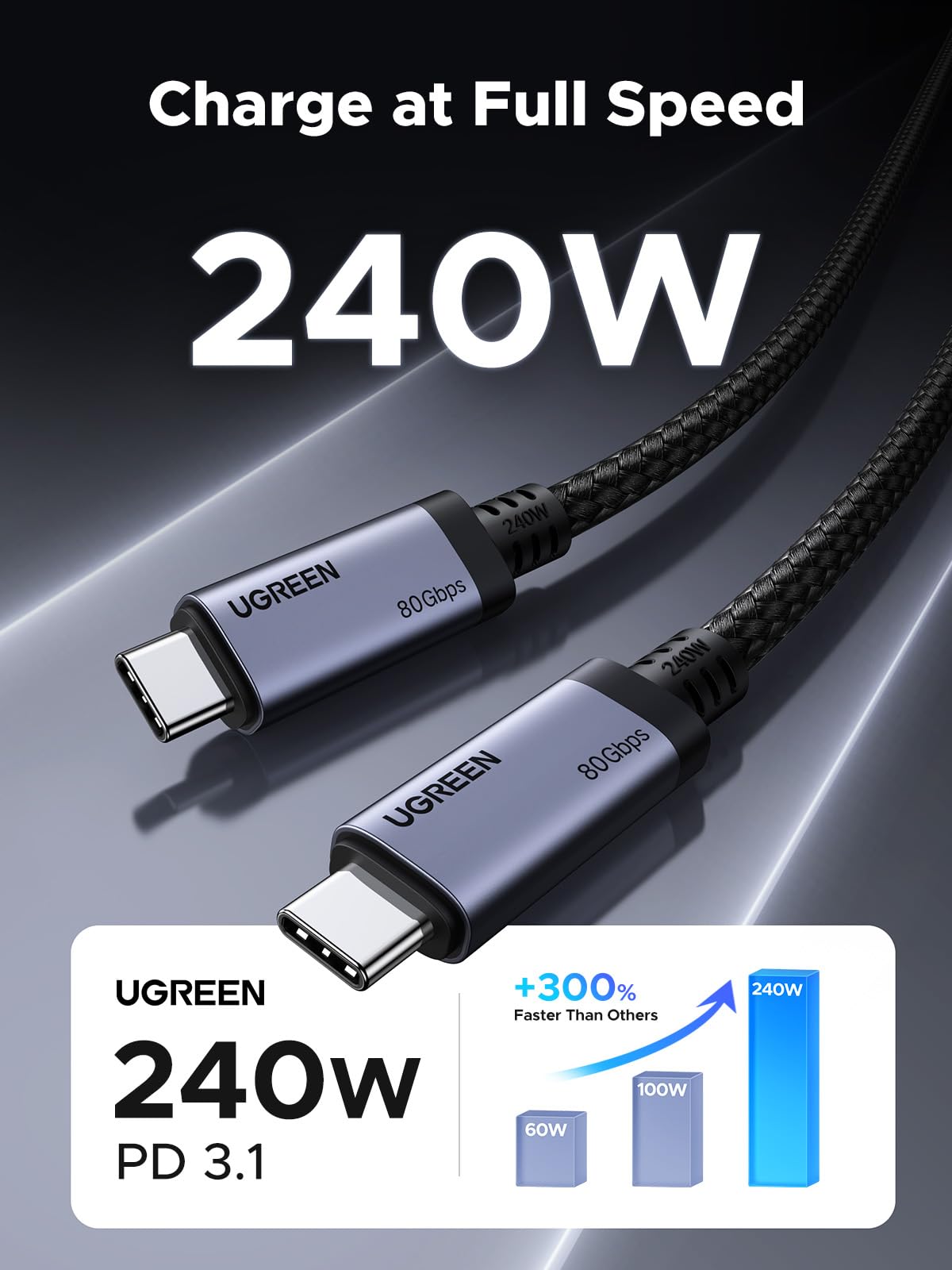 UGREEN 240W USB C to USB C Fast Charging Cable USB4 Gen4 80Gbps PD3.1 ...