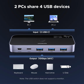 UGREEN USB-C Switch (2-in-4-out, 10Gbps) | UGREEN UK