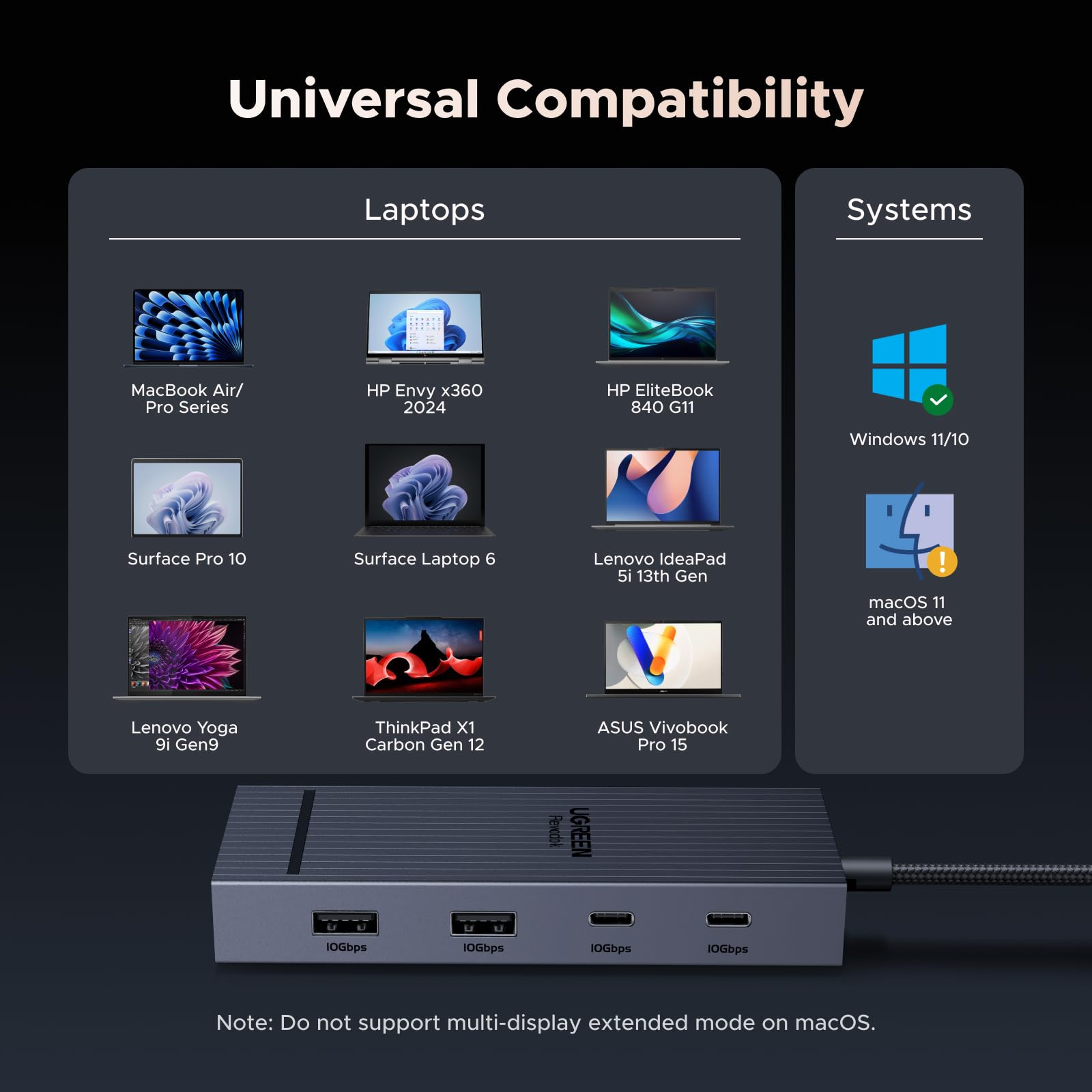 UGREEN Revodok Pro 207 7-IN-1 USB-C Docking Station | UGREEN UK