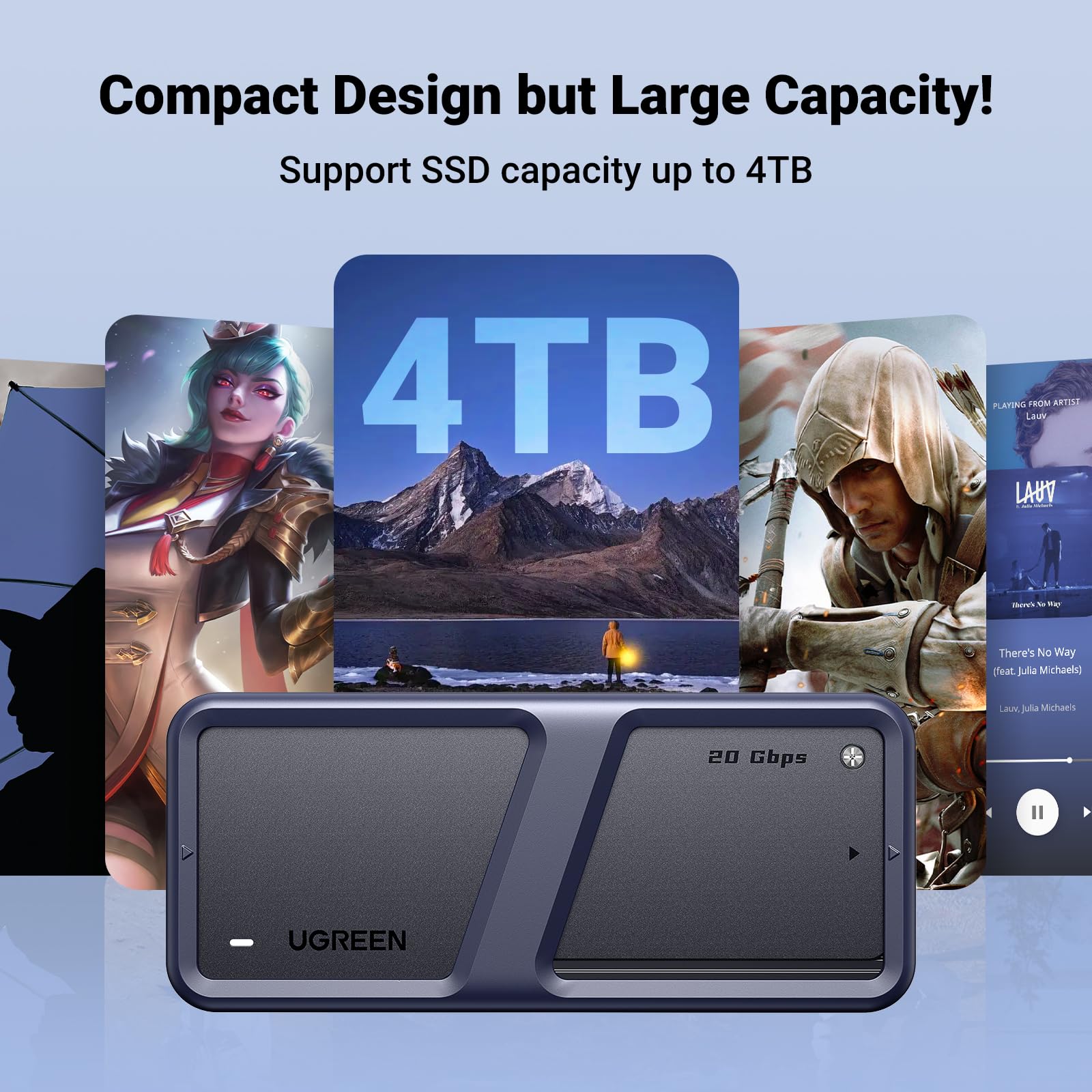 UGREEN 20Gbps M.2 NVMe SSD Enclosure | UGREEN UK