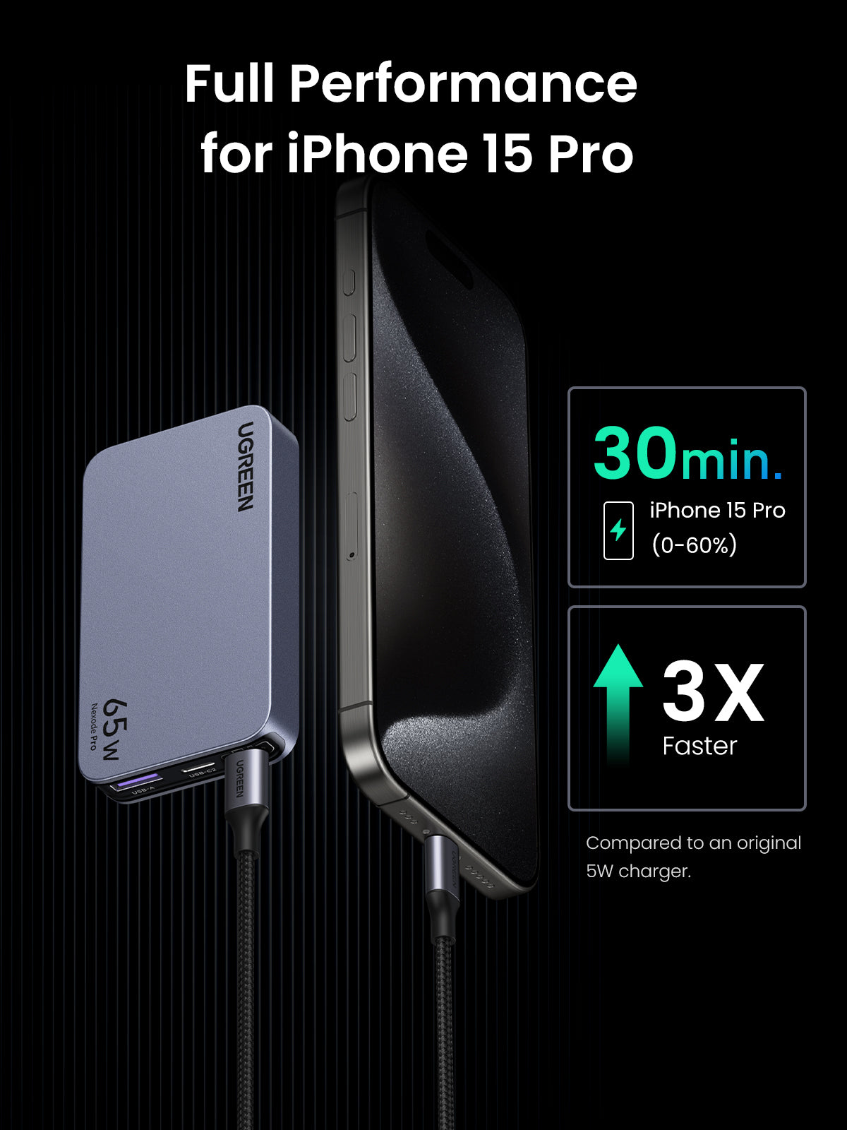 UGREEN Nexode Pro 65W 3-Port Ultra-Slim Charger | UGREEN UK