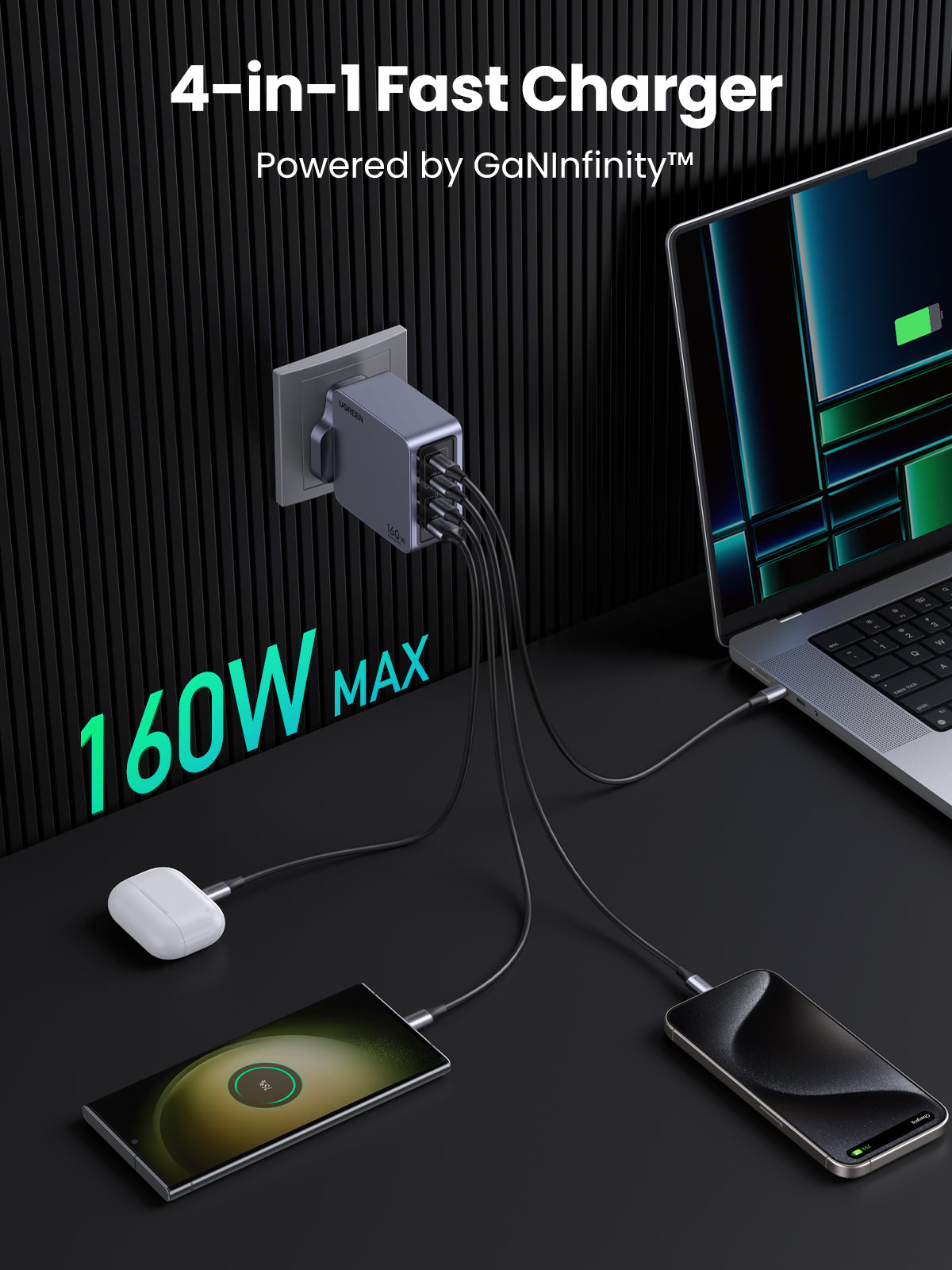 UGREEN Nexode Pro 160W 4-Port GaN Fast Charger | UGREEN UK