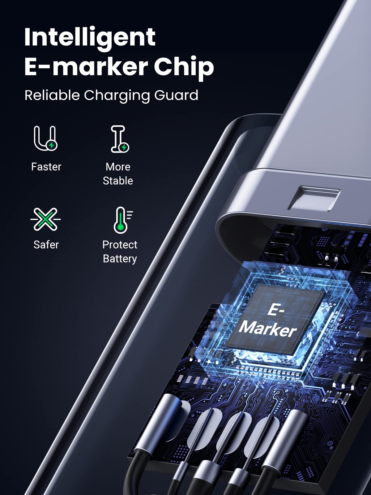 UGREEN USB-C to USB-C PD 3.1 240W Charger Cable | UGREEN UK