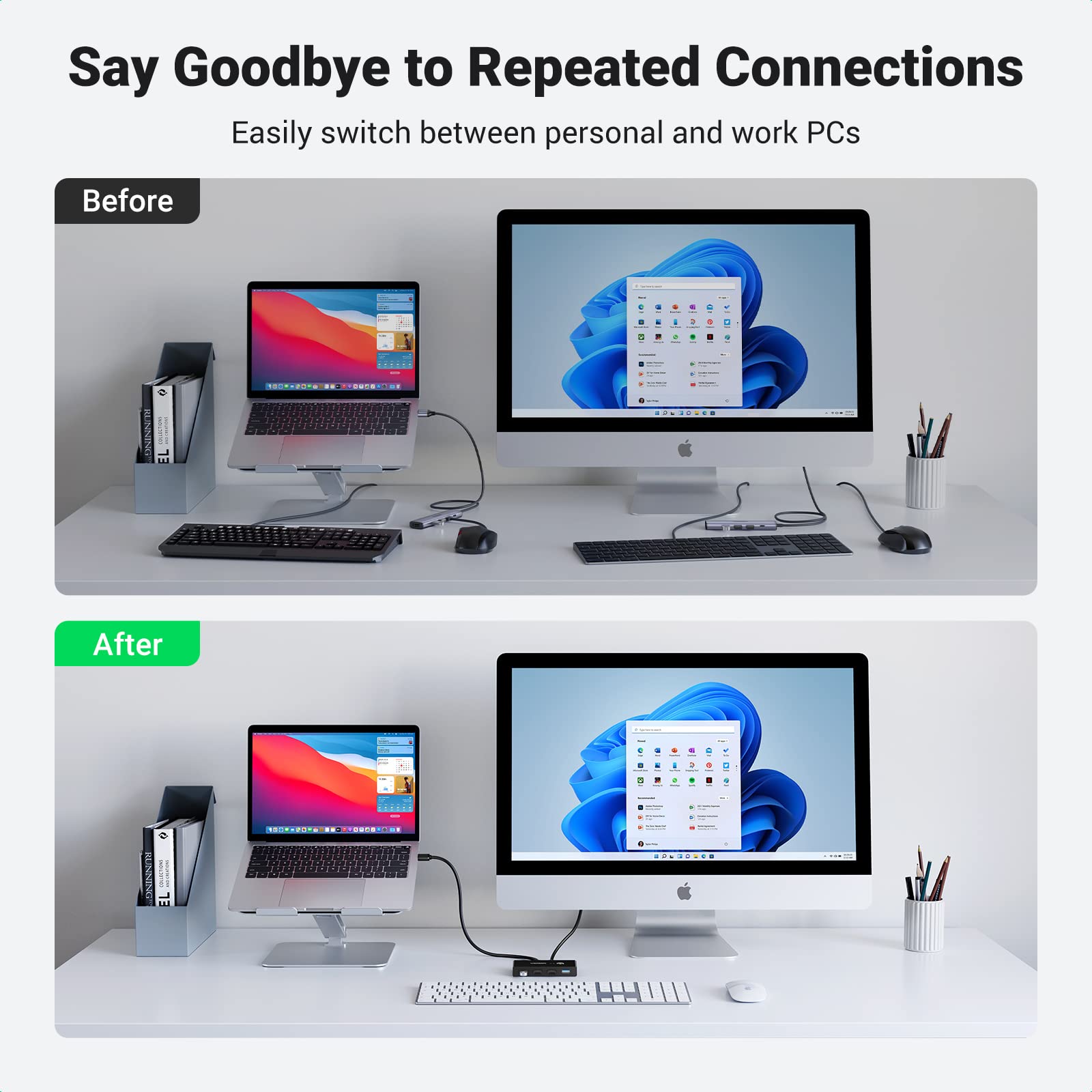 UGREEN 4 Port USB 3.0 5Gbps High-Speed Switch Selector | UGREEN UK