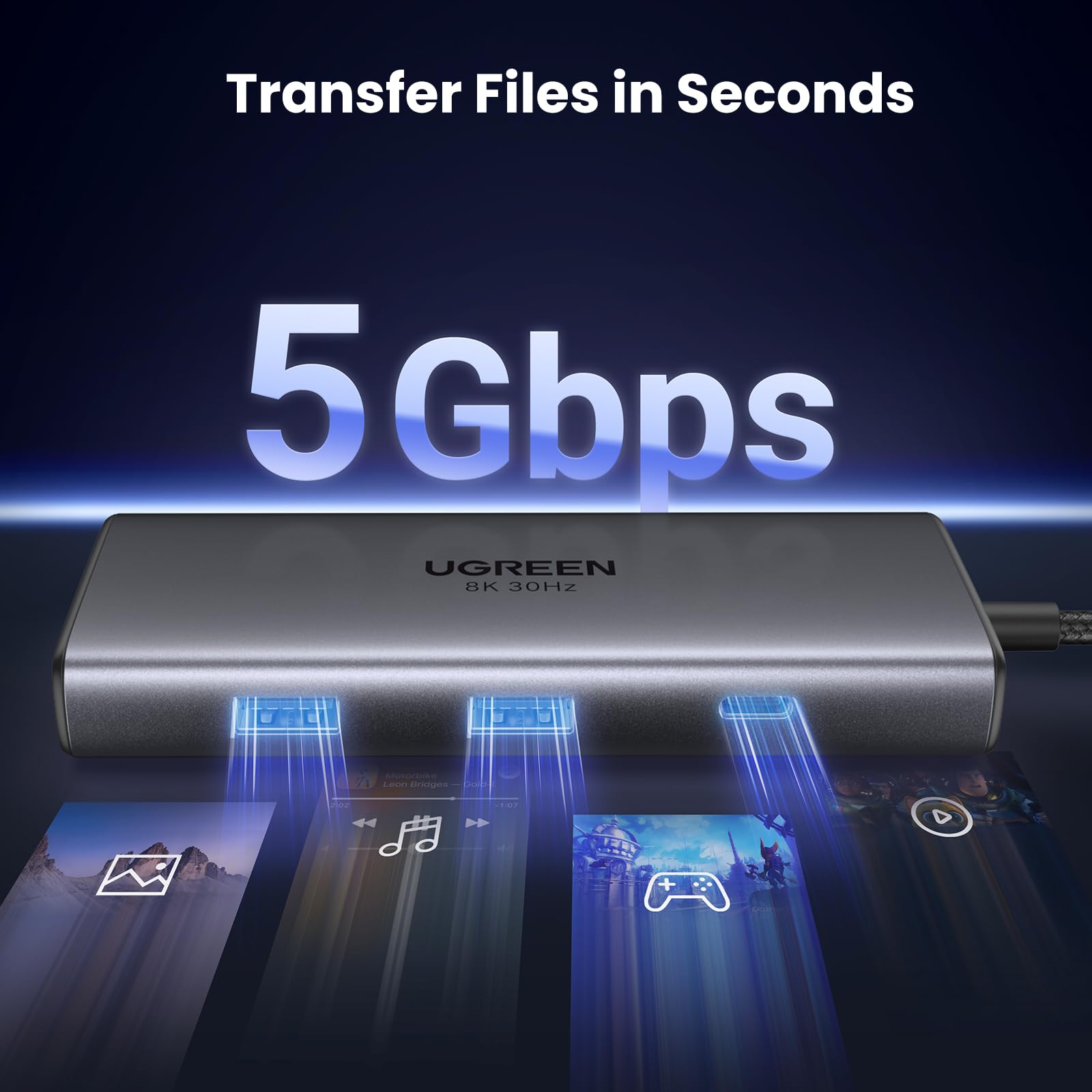 UGREEN Revodok 206 Dual 4K@60Hz HDMI USB-C Hub | UGREEN UK