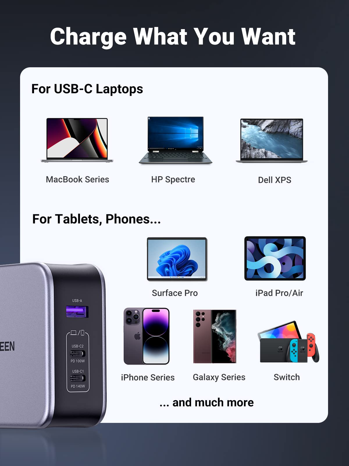 UGREEN Nexode 140W GaN Wall Charger 3-Ports | UGREEN UK