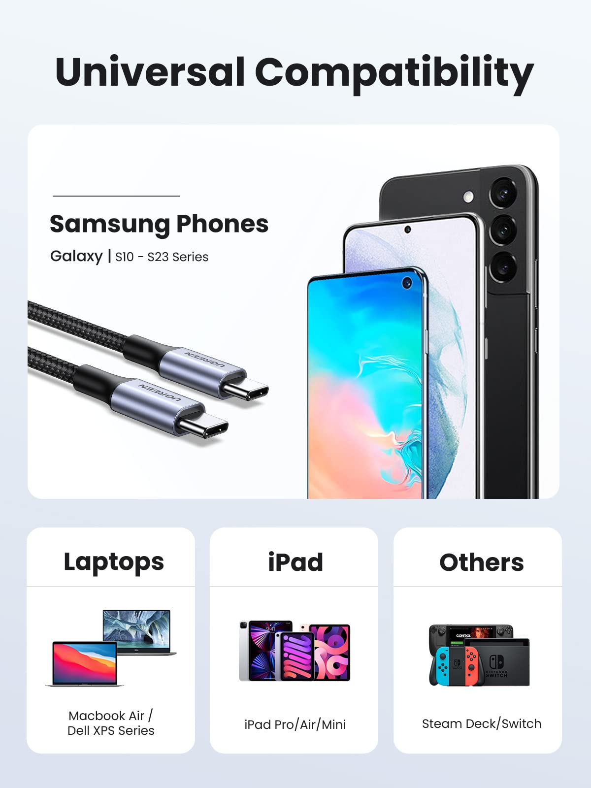 UGREEN USB-C to USB-C 60W Charging Cable (Braided) | UGREEN UK